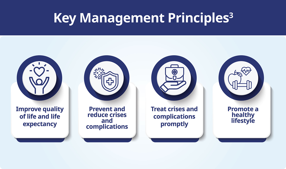Treatment & Management