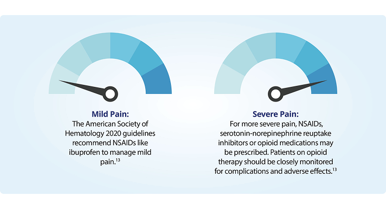 Treatment & Management